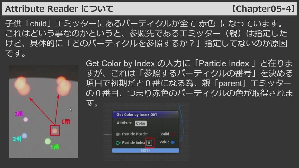 【Chapter05-4】Attribute Reader | CGWORLD ONLINE ACADEMY