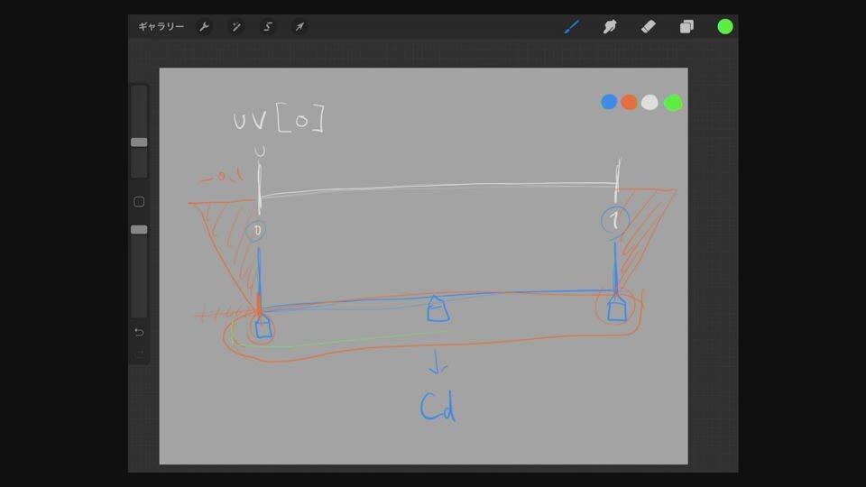 第16回：VOP基礎編（2） ～UVとRampをつかって波形に色をつける～ | CGWORLD ONLINE ACADEMY