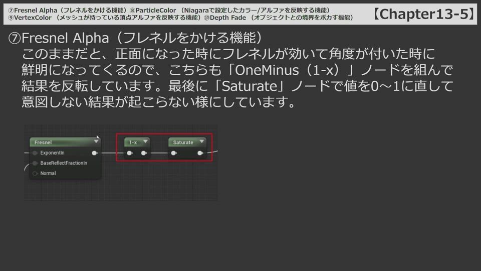 【Chapter13-5】 「（7）Fresnel Alpha（フレネル）」 「（8）ParticleColor （カラー/アルファを反映 ...
